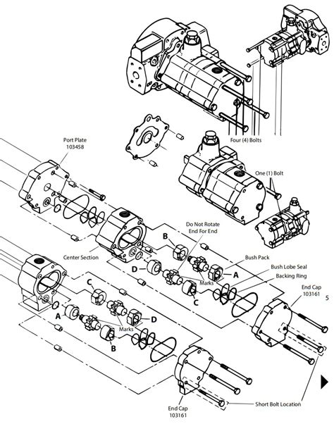 Danfoss 33 Hydrostatic Transmission Instruction Manual