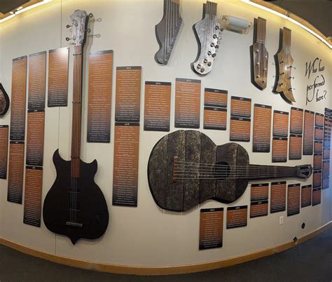 Oop‘s Part 3 Polymorphism This Article Covers The Presence Of Two