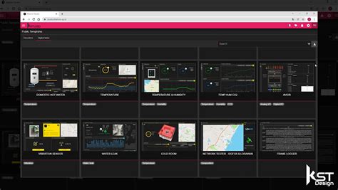 Iot Platform Discover Our Ready To Use Solution