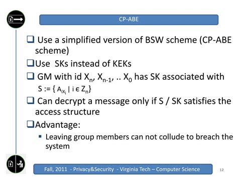 Ppt Collusion Resistant Group Key Management Using Attribute Based Encryption Powerpoint