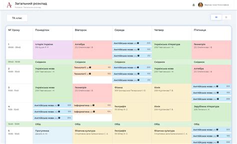 Управление школой, составление расписания