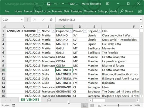 Help With Excel File Compilations Through Formulas Cell Formatting And Linking By Jessicaexcel