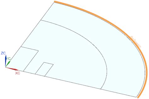 Magnetostatic Simulation Tutorials For Beginners
