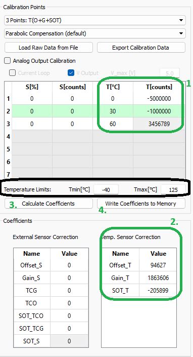 Zssc3241：how To Calculate Temperature Value Through Adc Results？ Sensors Sensors Renesas