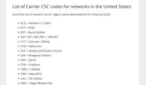 Mobile Phone Carrier Network Code And Country Code Abbreviations CSC