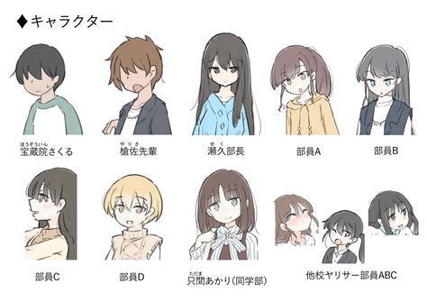 大学のヤリサーが思っていたよりヤリサーだった話 川洲出版 Dlsite 同人 R18