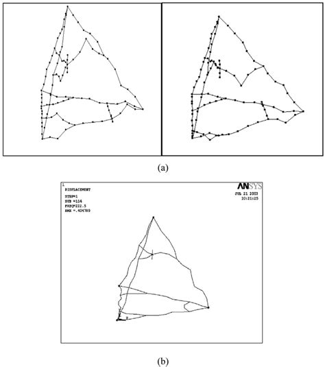 A Me Scope Measured Mode Shape Data I E Displacement At A Download Scientific Diagram
