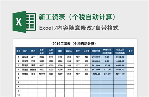 2021年新工资表（个税自动计算） Excel表格 工图网