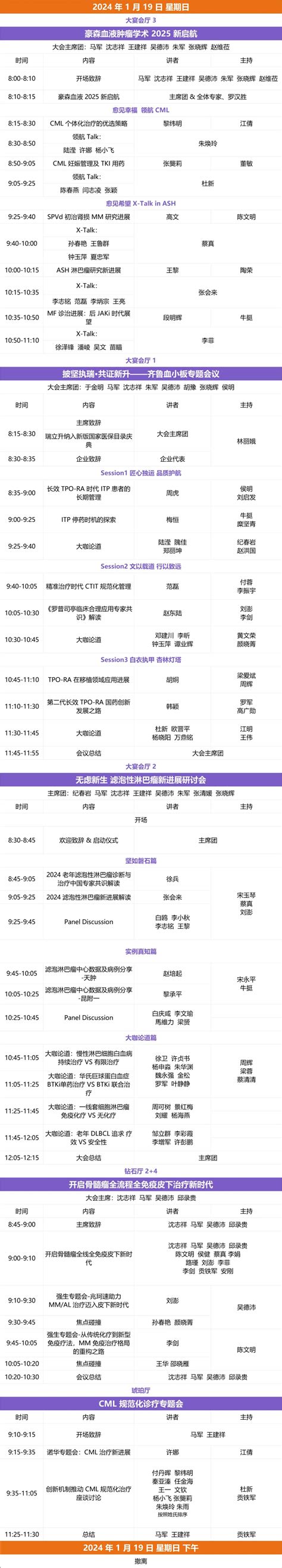 中国临床肿瘤学会