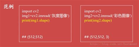 跟我学Python图像处理丨获取图像属性兴趣ROI区域及通道处理 知乎
