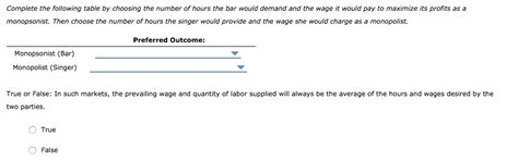 Solved Suppose The One Bar In A Small Town Wants To Hire A Chegg Com