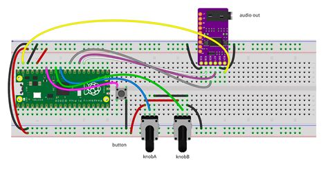 Synthio Tutorial 1 Getting Started Circuitpython Synthio Tutorial