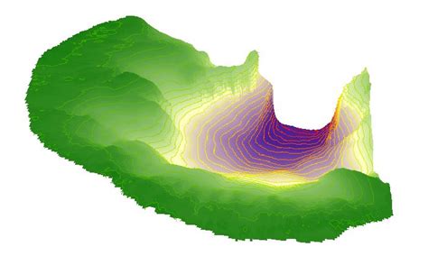 Seafloor Mapping Storytelling
