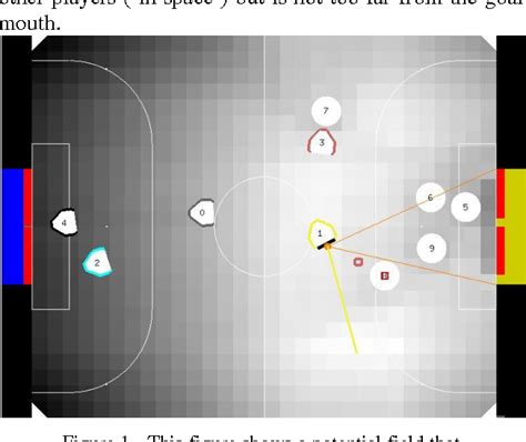 figure 1 from reading the play adaptation by prediction of agent