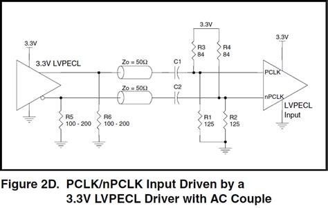 Ad9517 Lvpecl Output Interface To A Fanout Buffer Qanda Clock And Timing Engineerzone
