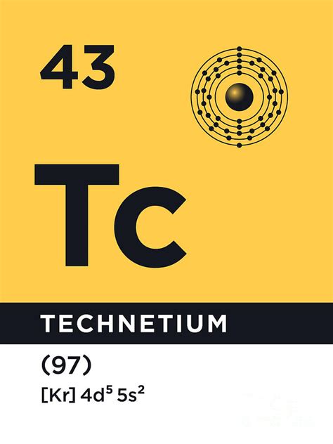 Periodic Element B Technetium Tc Digital Art By Organic Synthesis Pixels