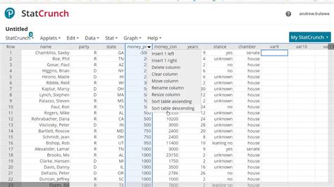 StatCrunch Tutorial Sorting Data YouTube