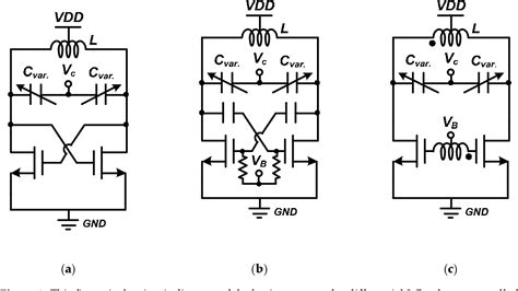 Figure 1 From Low Phase Noise And Wide Range Class C Vco Using Auto