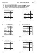 Effects Of An Outlier Worksheet Pdf Abdulrahman Worksheets Library