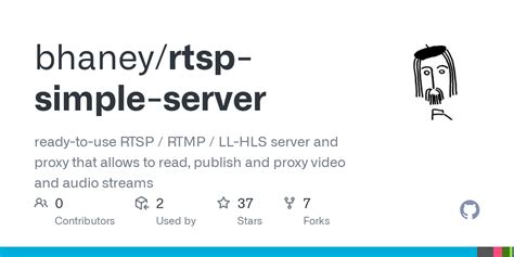 Github Bhaneyrtsp Simple Server Ready To Use Rtsp Rtmp Ll Hls Server And Proxy That