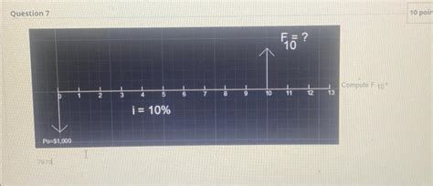 Solved Question7 Chegg Com