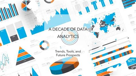 a decade of data analytics and visualization trends tools and future