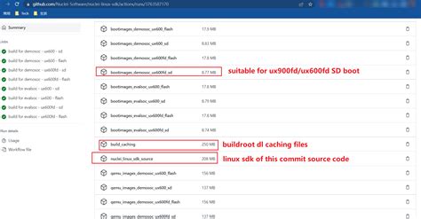 如何下载最新的源码无git How To Download Latest Source Code Without Git · Issue 4 · Nuclei Software