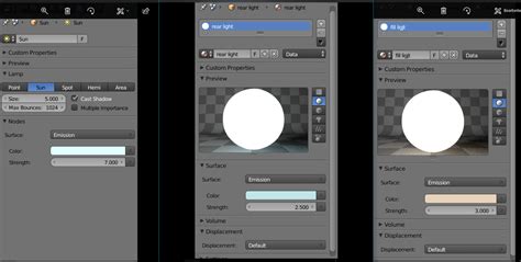 Lighting Too Dark Despite Three Light Sources Lighting And Rendering Blender Artists Community