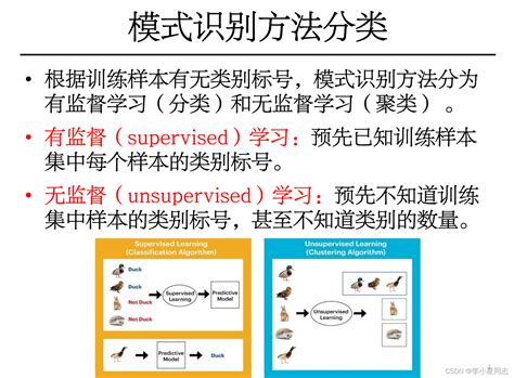 模式识别 4无监督学习与聚类 Csdn博客