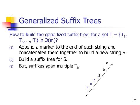 Ppt Applications Of Suffix Trees Powerpoint Presentation Free Download Id526638