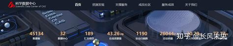 如何寻找论文所需的数据集？ 知乎