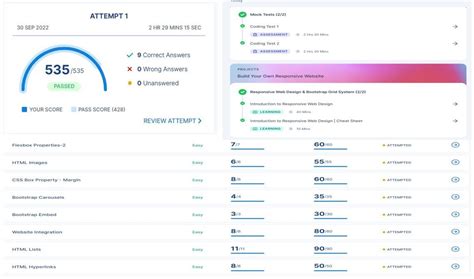 Lakshmi Prasanna Chalicham On Linkedin Nxtwave Day1 30daysofcode