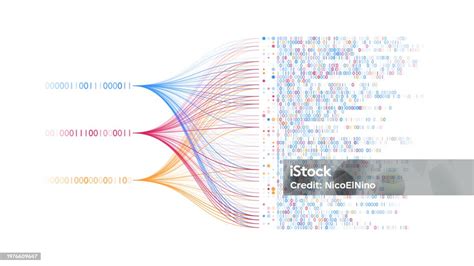 비즈니스 분석을 위해 Ai로 자동화된 빅 데이터 기술 및 데이터 과학 복잡한 정보를 마이닝 쿼리 분석 시각화하기 위한 데이터 흐름입니다 인공 지능을 위한 신경망 인공지능에