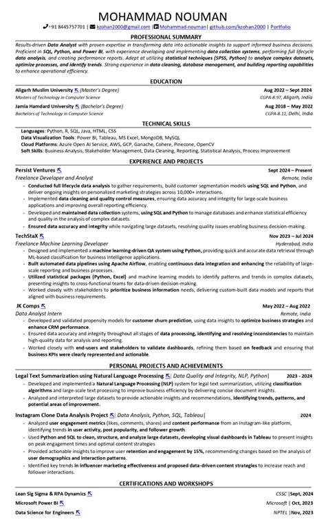 Mohammad Nouman On Linkedin Dataanalyst Jobsearch Hiring Datascience Python Sql Powerbi