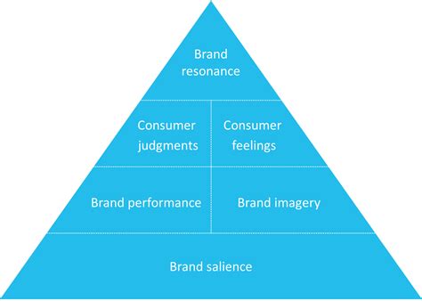 Suggestions On Upcoming Class Identity Patches Update 25 And Beyond — Elder Scrolls Online
