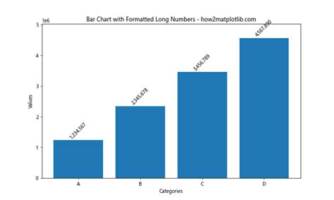 Matplotlib