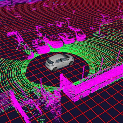 A Typical 3d Point Cloud Generated By Velodyne Lidar B Point Cloud Download Scientific