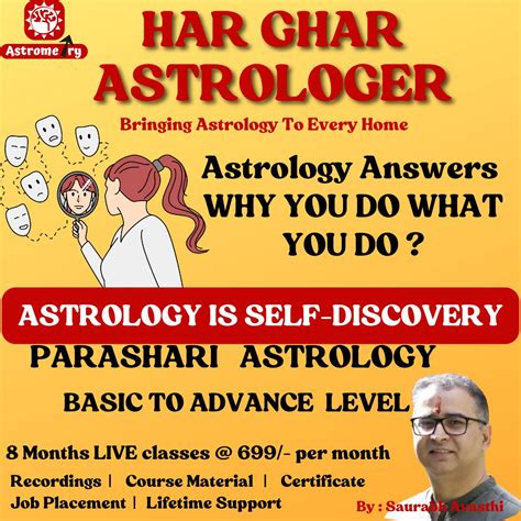 Saurabh Avasthi On Linkedin Meenakshiawasthi Saurabhavasthi