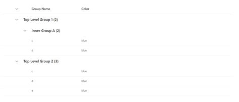 Feature Ability To Have Details List First Column Header Follow Groups Not Items Issue