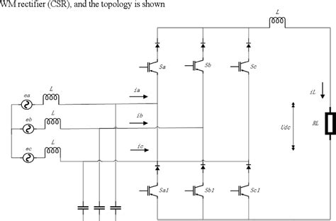 figure 1 from design of pwm rectifier control system based on unit