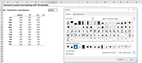 Smart Uses Of Custom Formatting In Excel Part 2 Xelplus Leila Gharani
