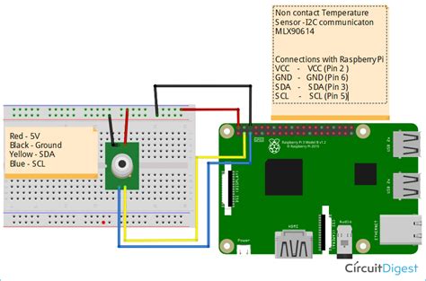 Iot Based Contactless Body Temperature Monitoring Using Mlx90614 Infrared Temperature Sensor