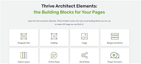 Thrive Architect Review 2024 Is It Worth The Hype