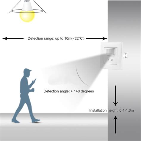1pc Wall Lamp Switch Panel Human Body Induction Li Grandado