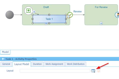 Unlock Your Knowledge For Dominating Task Workqueues You Ll Never Work The Same Way Again