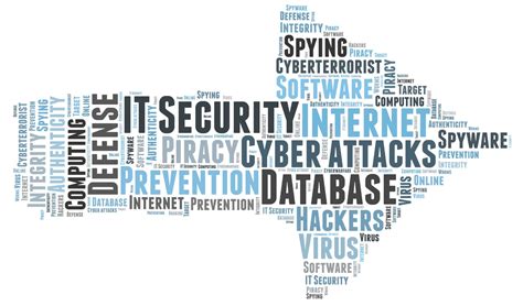 Understanding The Importance Of It Security Protecting Your Infrastructure Trainsmart Australia