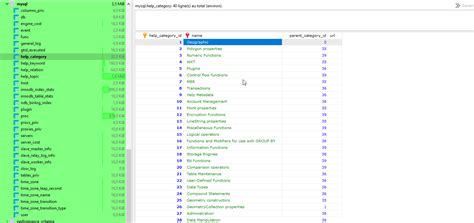 Insert Sql Function Keeps On Edit Mode · Issue 875 · Heidisqlheidisql · Github