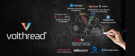 Volthread Devops Consultancy And Managed Devops Service Devops As A Service Volthread Technology