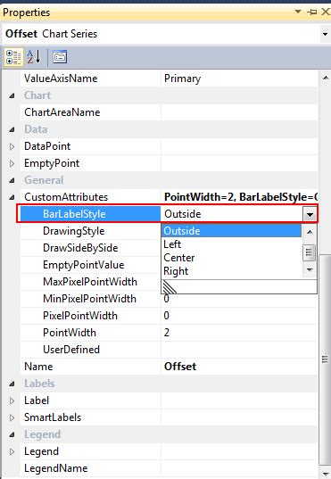 Reporting Services Ssrs Horizontal Range Bar With Outside Label
