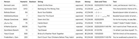 Stephen Margheim On Linkedin I Am Fascinated By Data Tables Such An Interesting Challenge In…